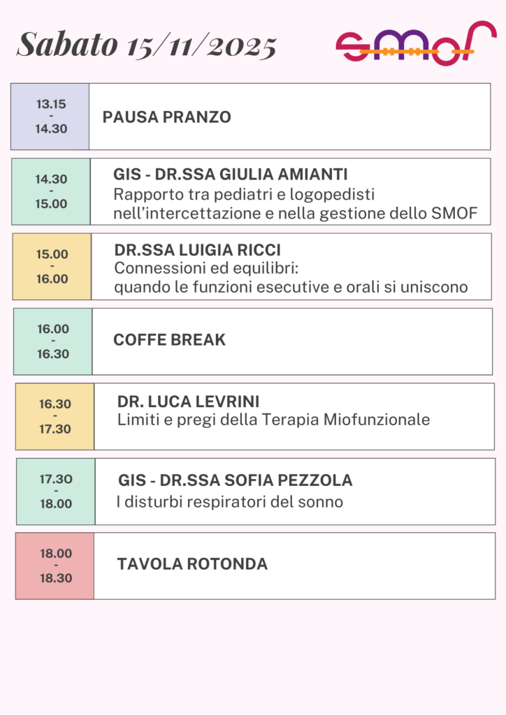 Congresso SMOF Italia15 - 16 novembre 2025 - SMOF Italia - Squilibrio ...