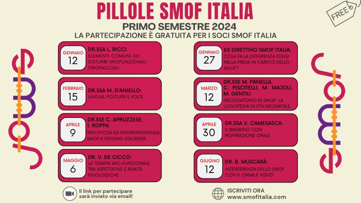 SMOF Italia - Squilibrio Muscolare Orofacciale