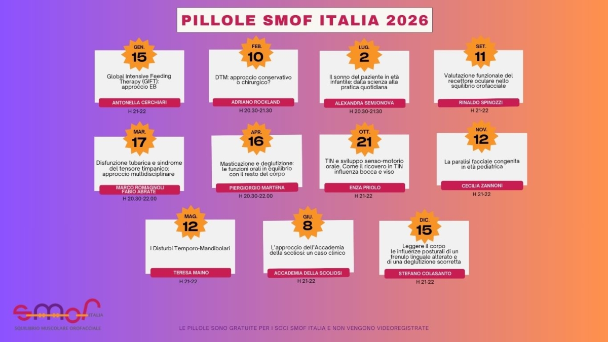 PILLOLE SMOF ITALIA 2026 - SMOF Italia - Squilibrio Muscolare Orofacciale